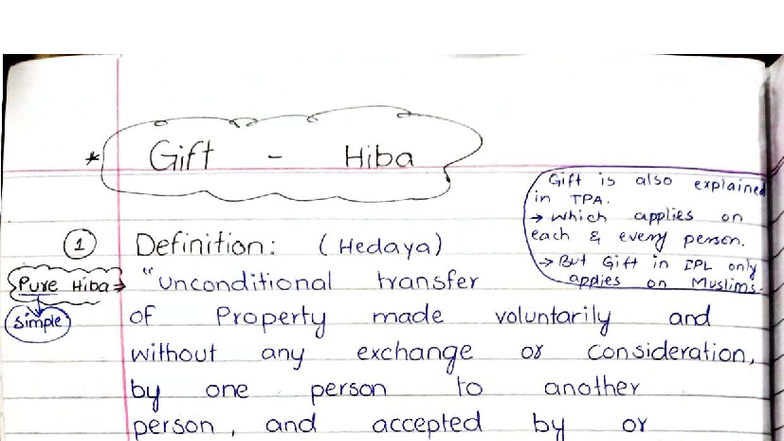 Hiba in Islamic Jurisprudence: Definition, Essentials, and Conditions ...