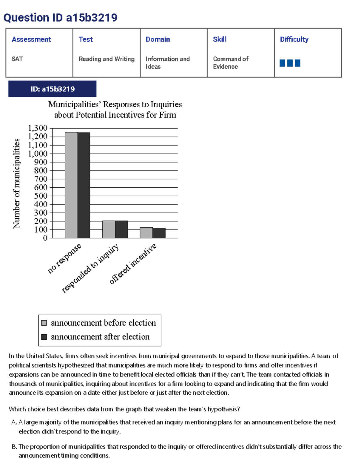 Command of Evidence: SAT Reading & Writing Answers and Rationale - Studocu