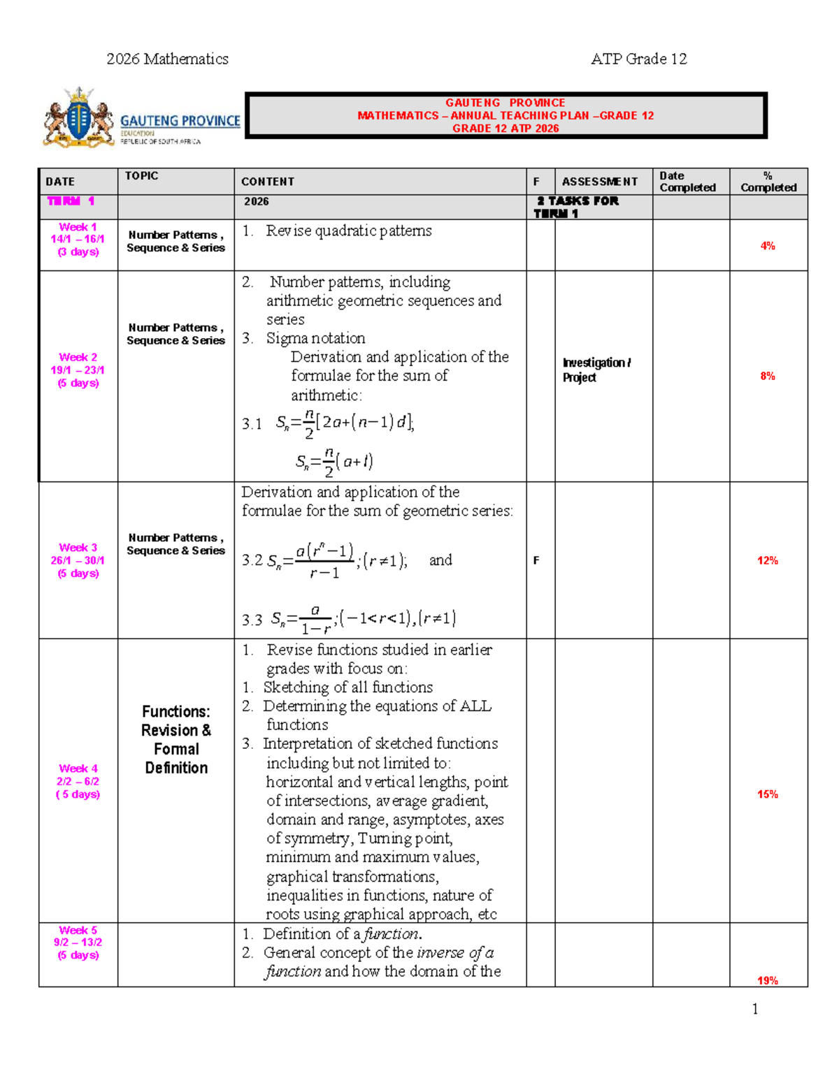 2026 Mathematics ATP Grade 12: Comprehensive Teaching Plan - Studocu