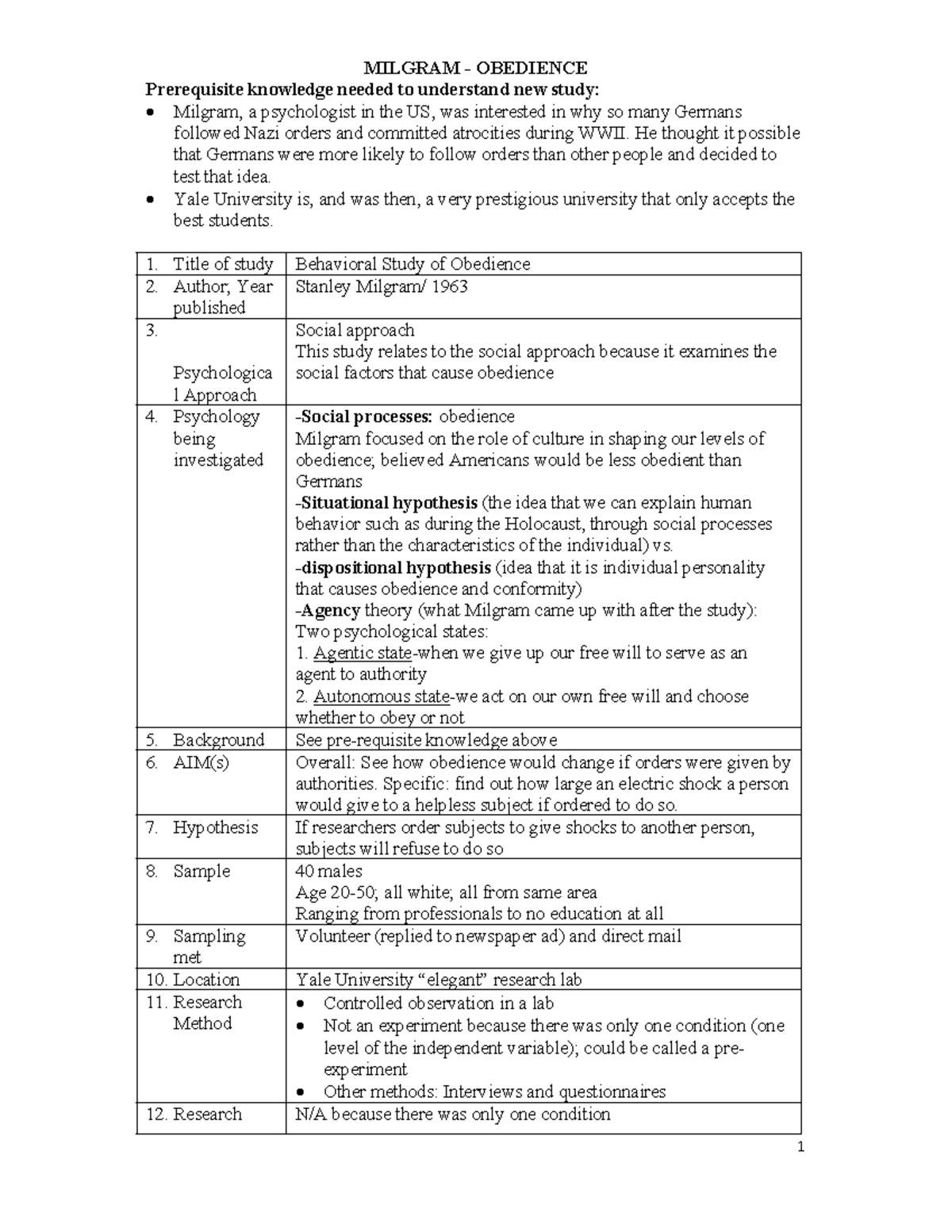 Milgram's Behavioral Study of Obedience (Psychology 101): Exam Notes ...