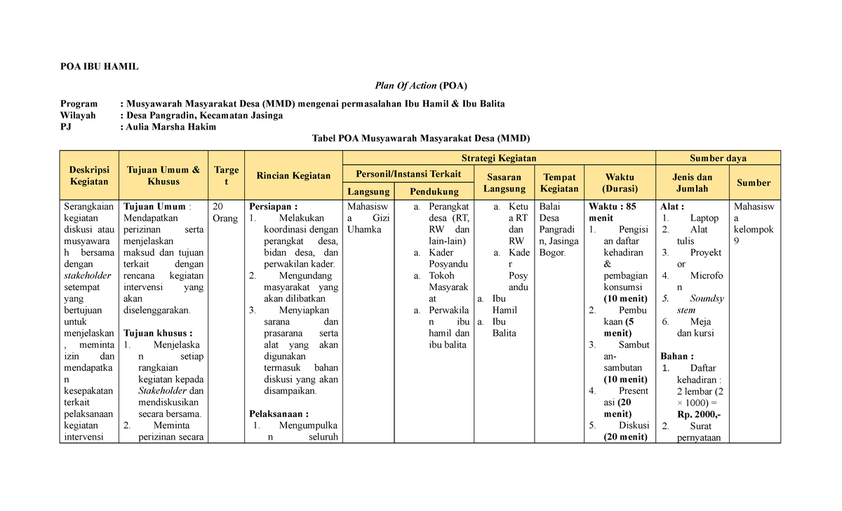 POA IBU HAMIL & BALITA: Gizi PPG Kel 9 - Intervensi Komunitas - Studocu