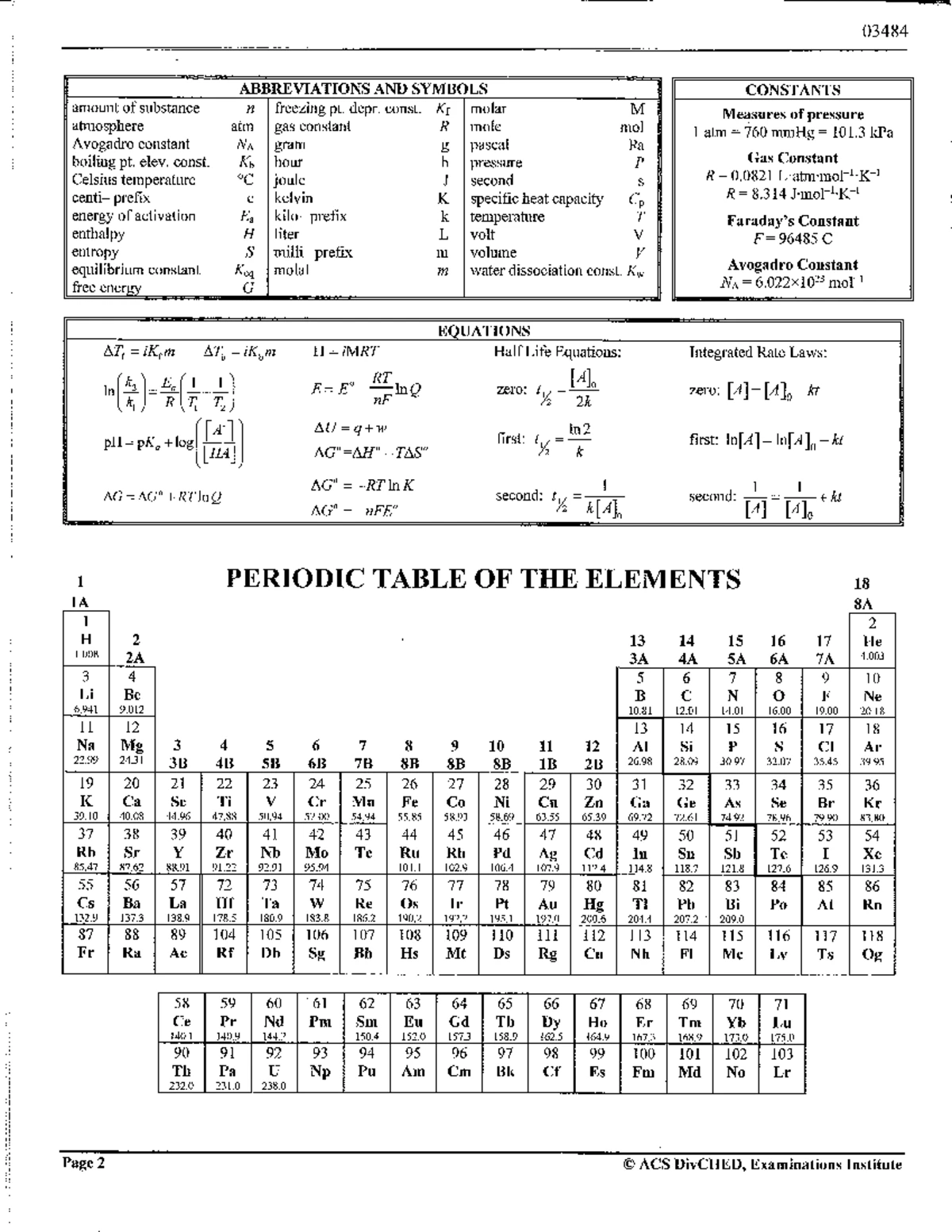 Chemistry 2 Final Equations Provided on ACS Exm - 03484 ABBREVIATIONS ...