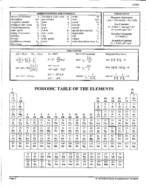 Unknown acid - LAB Report template - CHEM 1002 UNKNOWN ACID ...