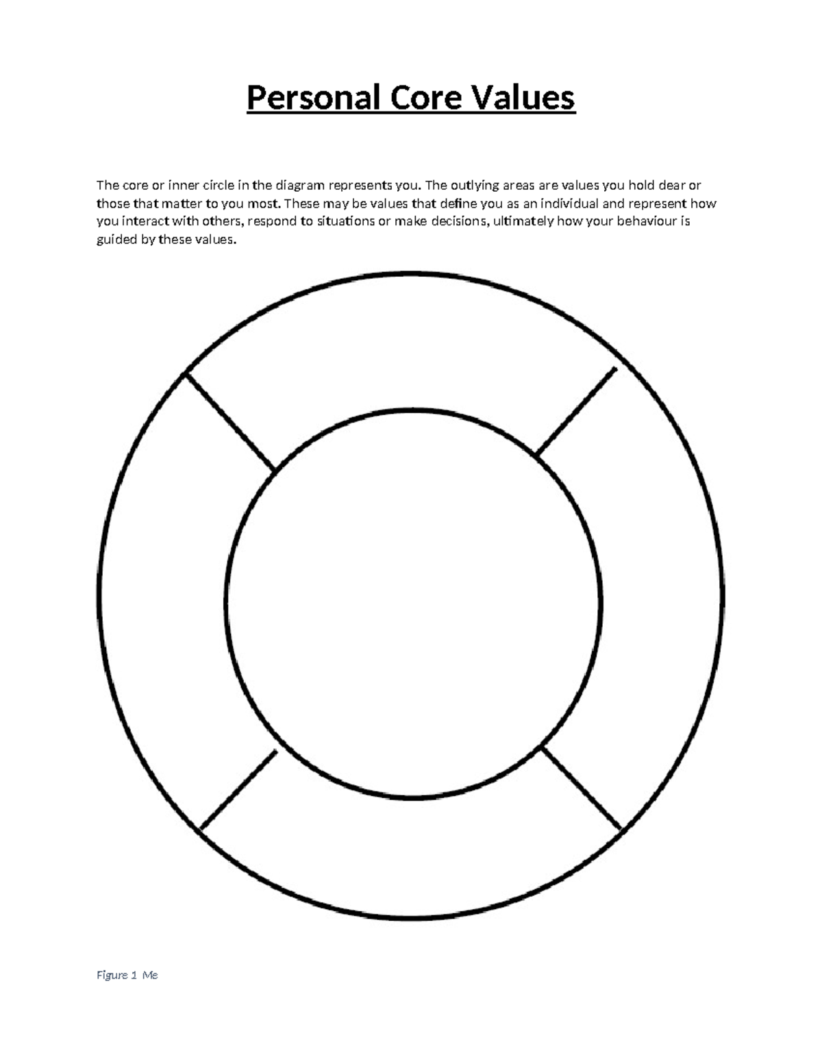 ORGB 3600 Personal Core Values Assignment Analysis - Studocu
