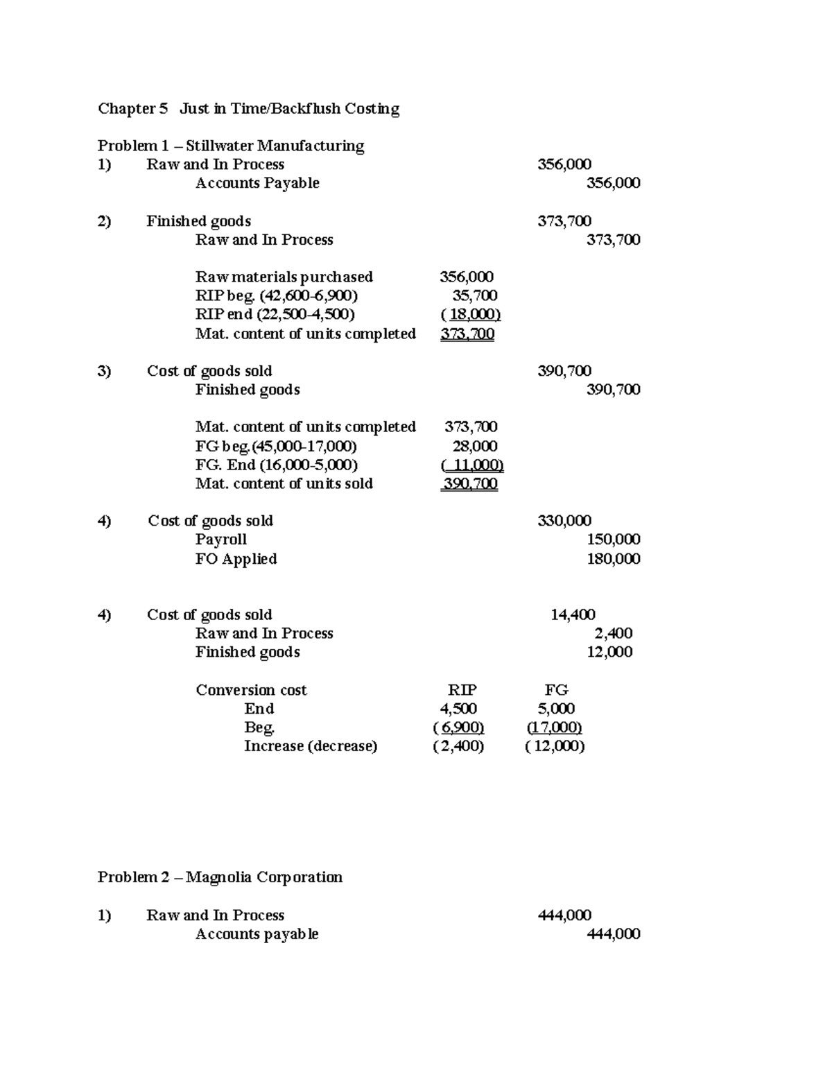 2022 CA Final Exam Chapter 5 - Just in Time/Backflush Costing Notes ...