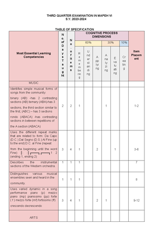 Detailed Lesson Plan in Volleyball - A DETAILED LESSON PLAN IN ...