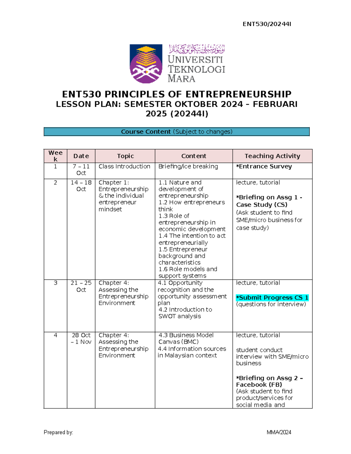 ENT530 PRINCIPLES OF ENTREPRENEURSHIP LESSON PLAN: SEMESTER OKTOBER ...