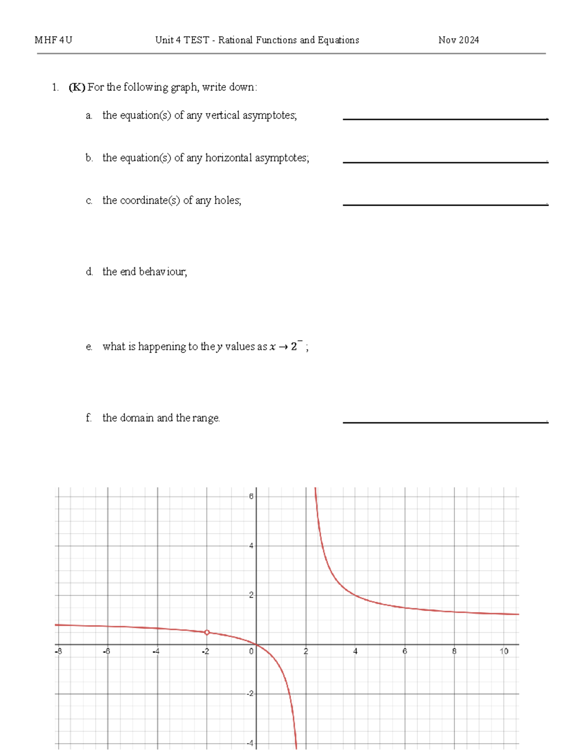 Unit 4 - Rational Functions - Summative Assessment V1 - 1. (K) For the following graph, write ...