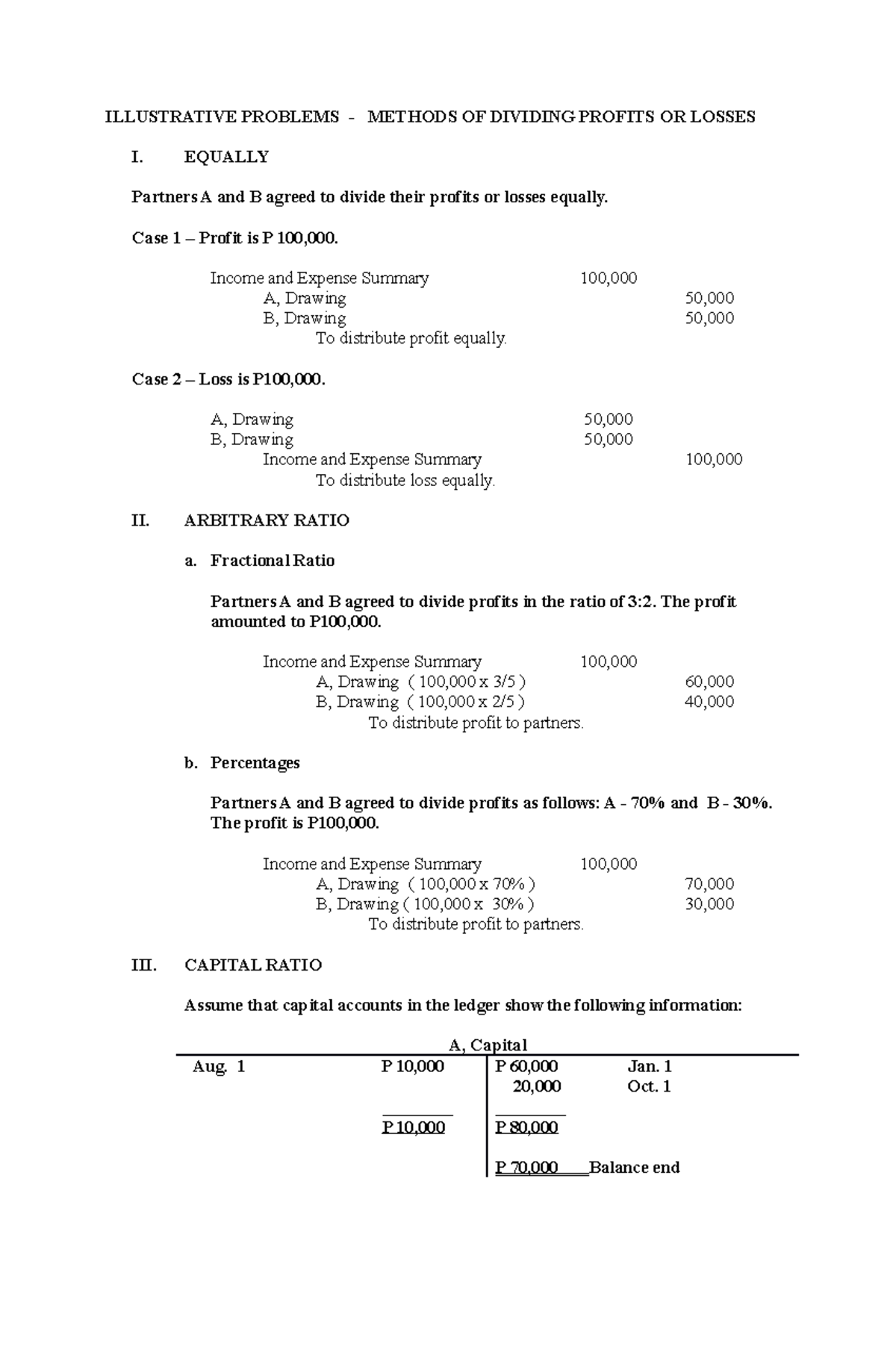 Methods of Dividing Profits and Losses: Illustrative Problems - Studocu
