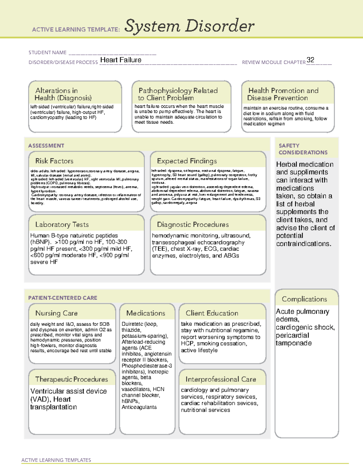 Heart Failure ATI - Active Learning Templates Overview - Studocu