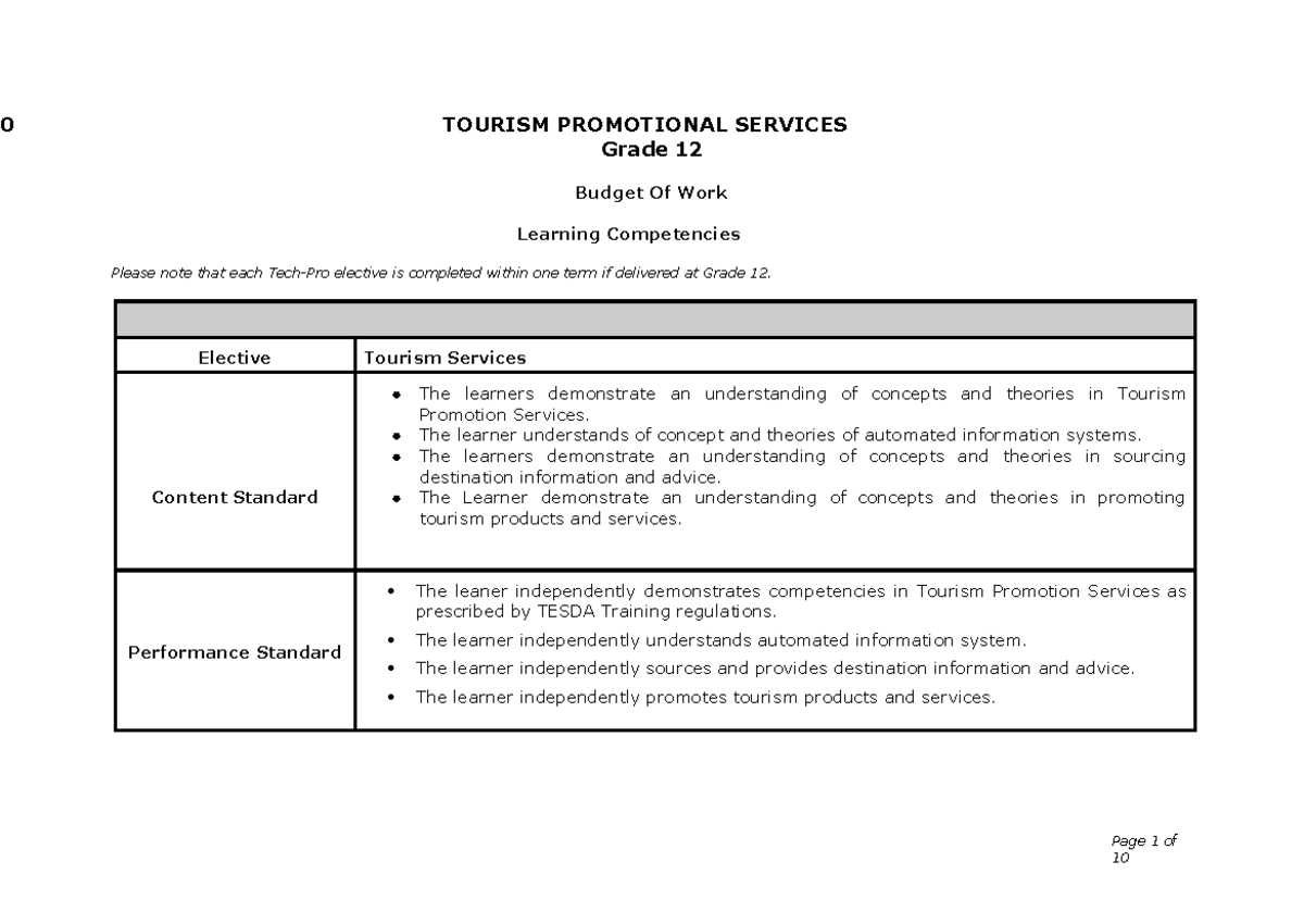 BOW: Grade 12 FCS Tourism Promotional Services Overview and Activities ...