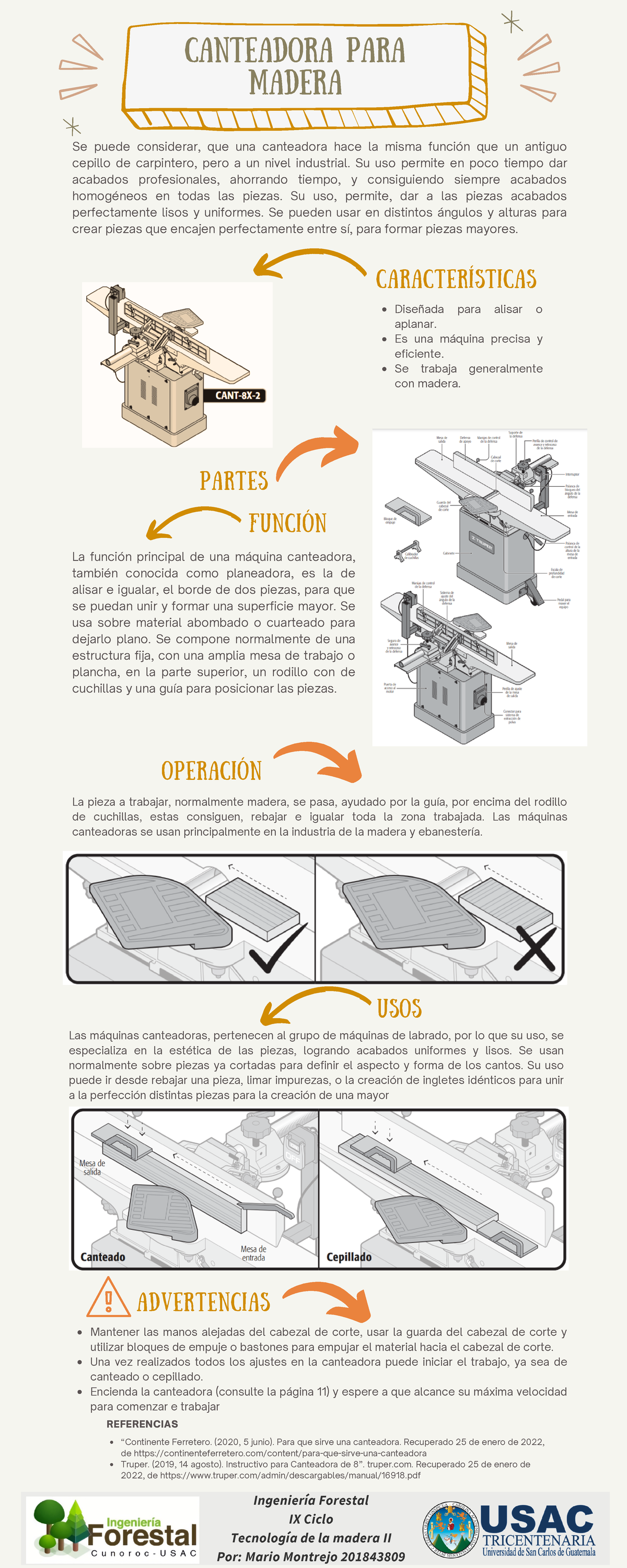 Mario Montejo Infografía Canteadora - FUNCIÓN USOS ADVERTENCIAS ...