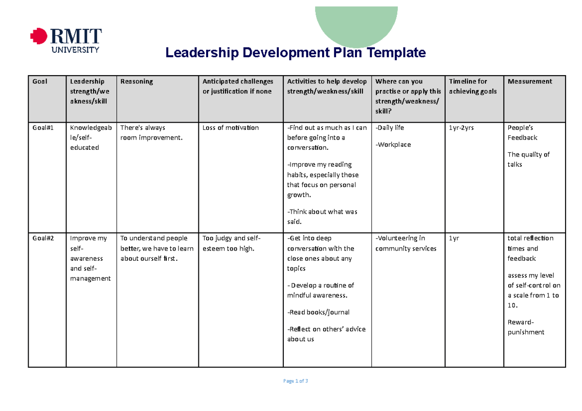 A3 Leadership Development Plan Template - Leadership Development Plan ...