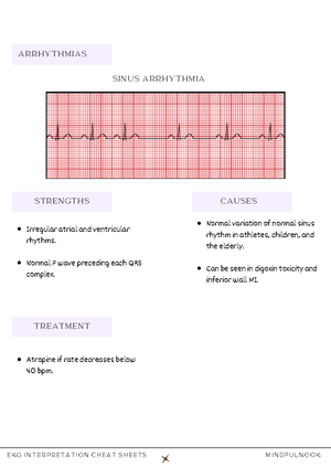 System Disorder-Postpartum Hemorrhage - ACTIVE LEARNING TEMPLATES ...