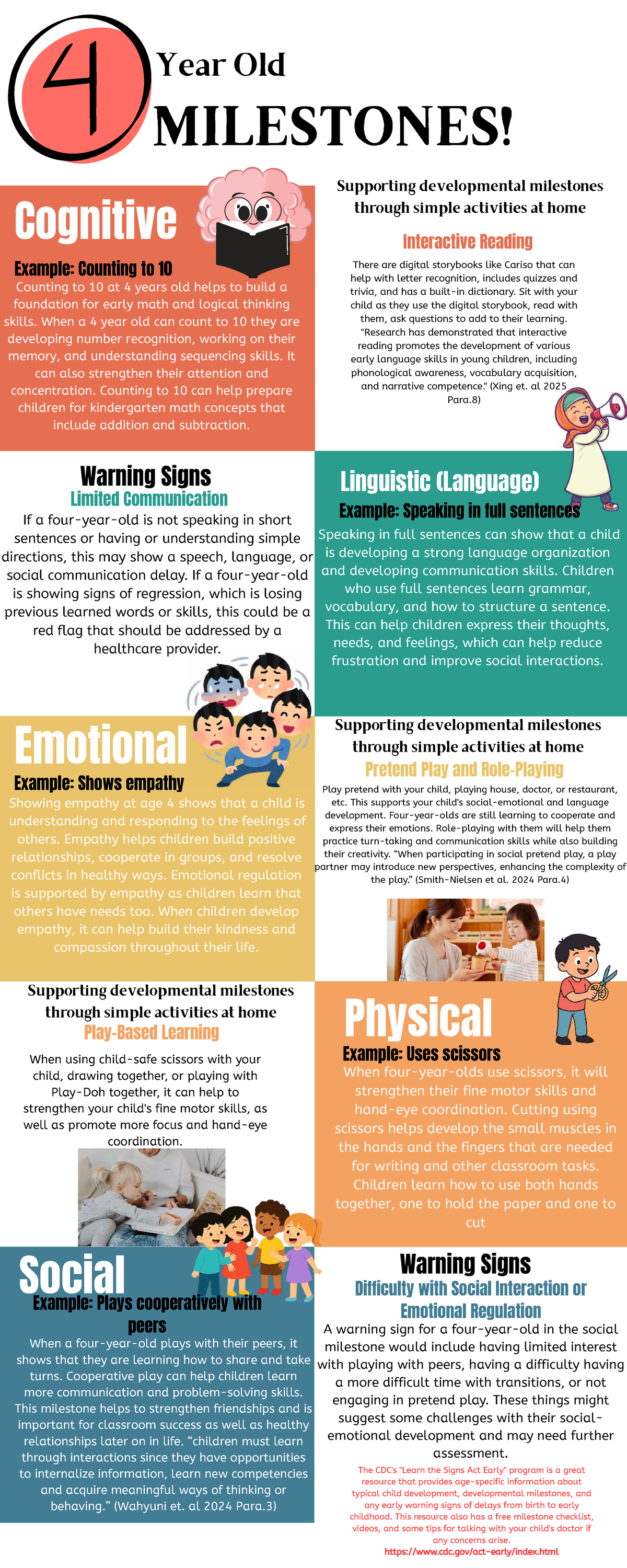 Developmental Milestones: Key Skills for 4-Year-Olds - Studocu