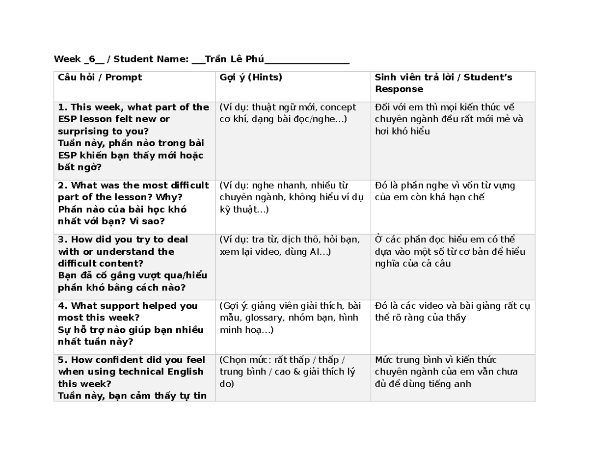 ESP Lesson Reflection - Week 6 (J2) - Studocu