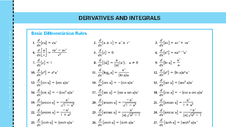 Calculus 10TH Edition: Essential Derivatives & Integrals Guide - Studocu