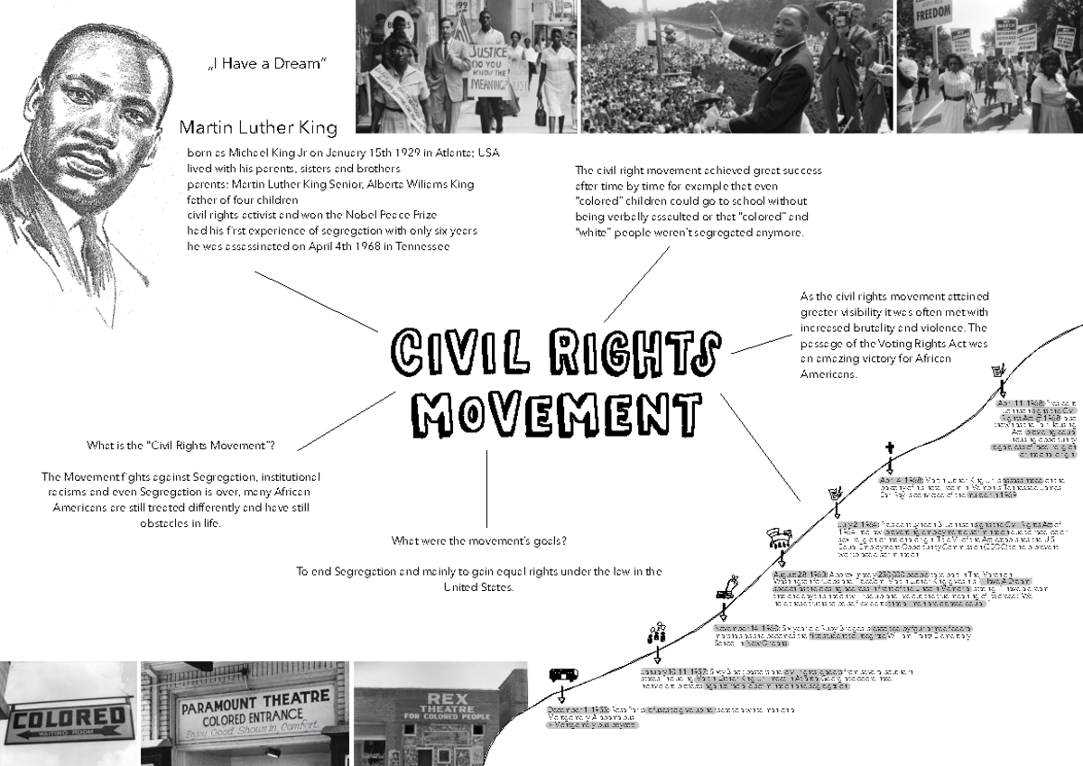 Civil Rights Movement Handout: Milestones and Achievements - Studocu
