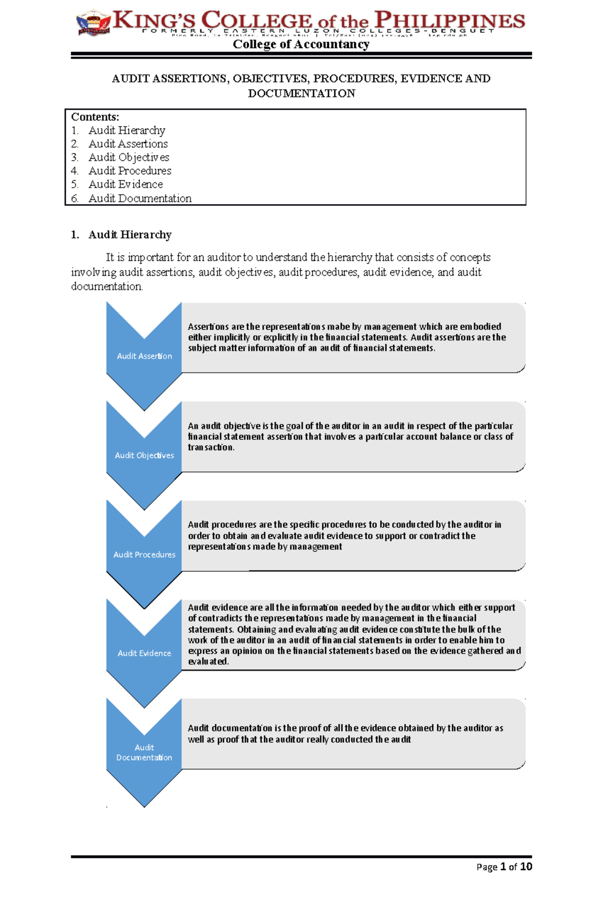 Pr E 1 Lesson 12 on Audit Assertions, Objectives, and Procedures - Studocu
