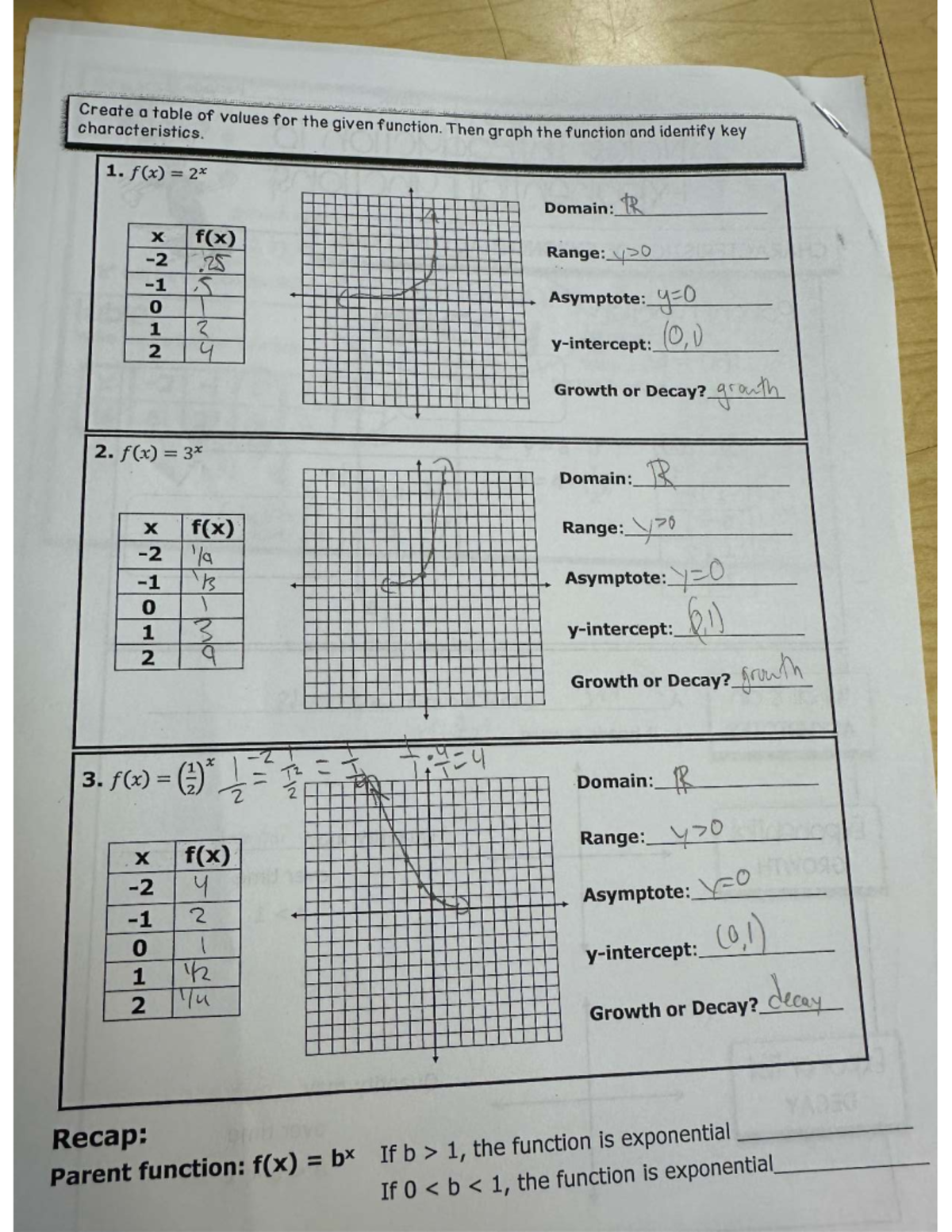 Characteristics of Exponential Functions - Guided Notes (IMG 0165 ...