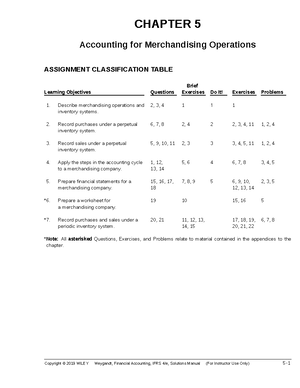 Ch01 - CHAPTER 1 Accounting in Action ASSIGNMENT CLASSIFICATION TABLE Learning Objectives ...