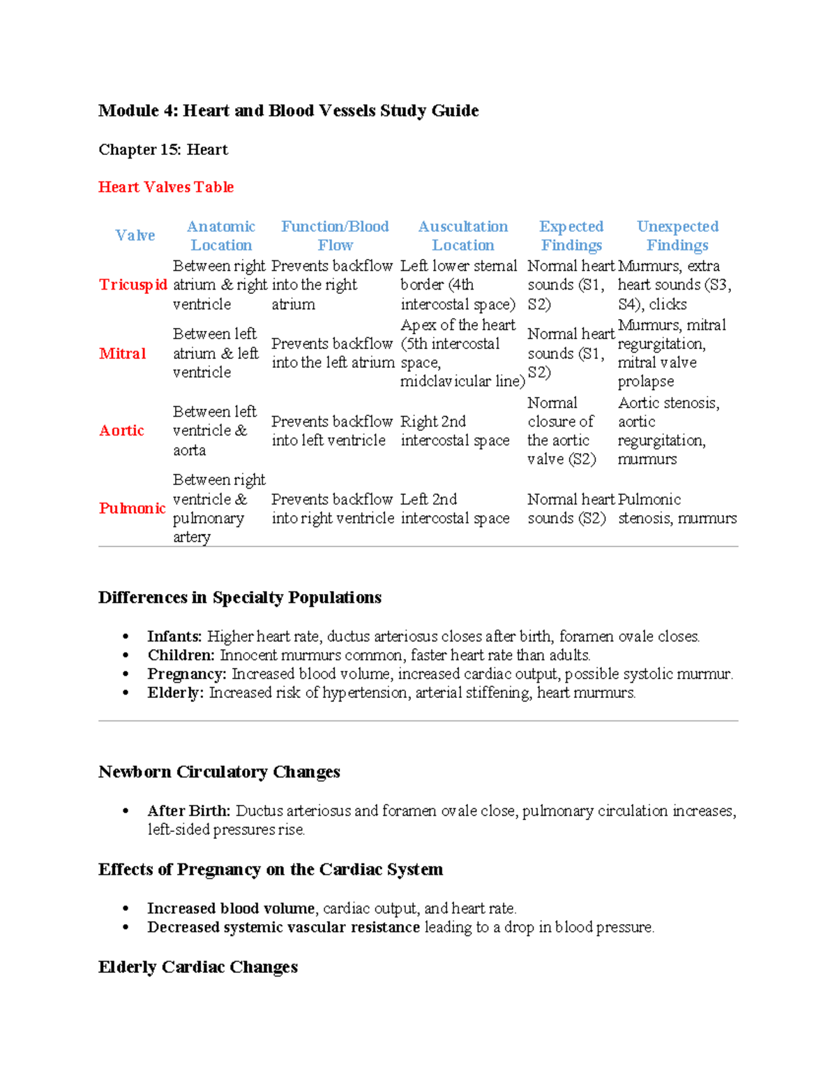 Study Guide FOR EXAM 2 - Module 4: Heart and Blood Vessels Study Guide ...