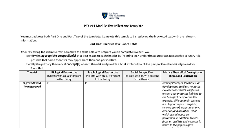PSY 211 Module 5 Milestone Template: Theories Overview and Analysis ...