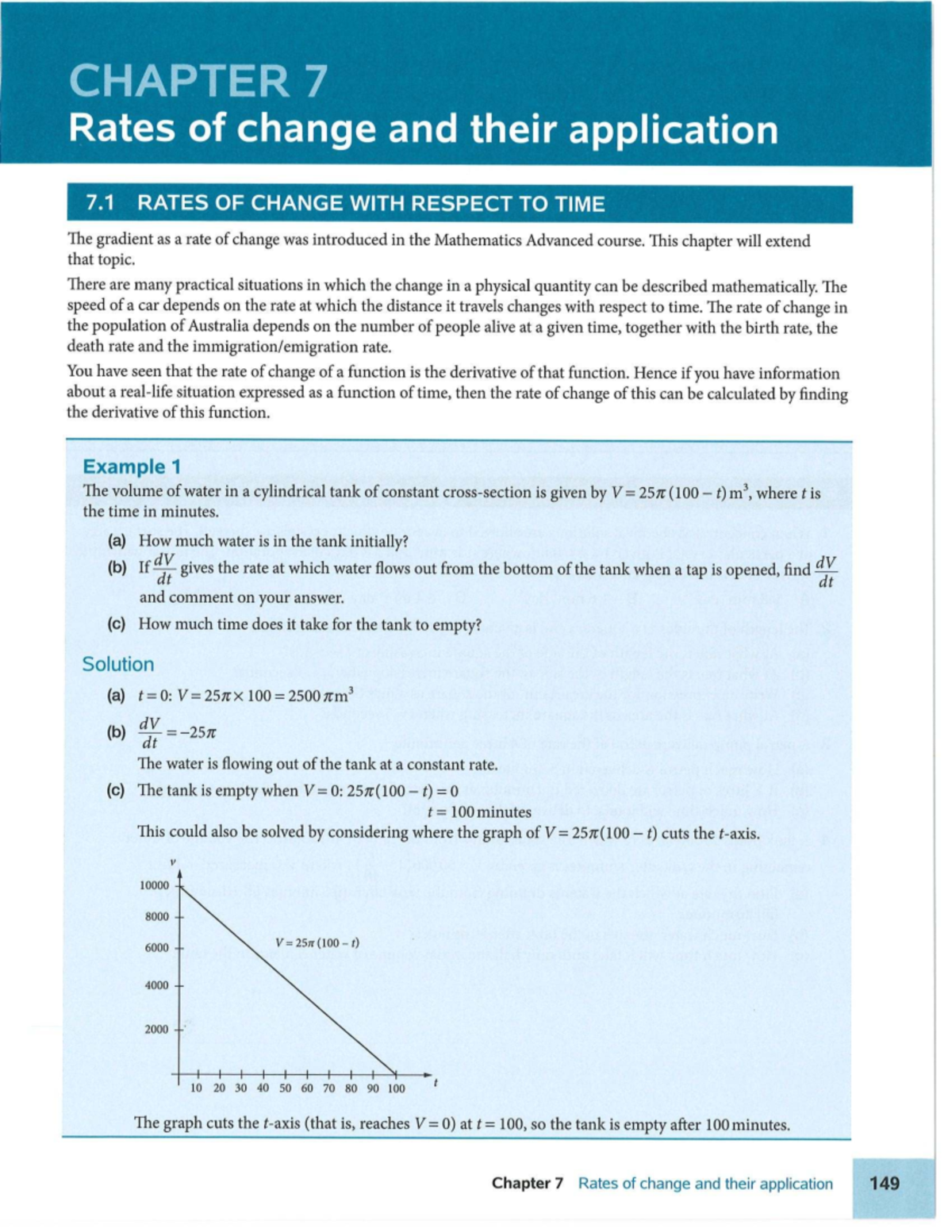 Chapter 7: Rates of Change and Their Applications in Mathematics - Studocu