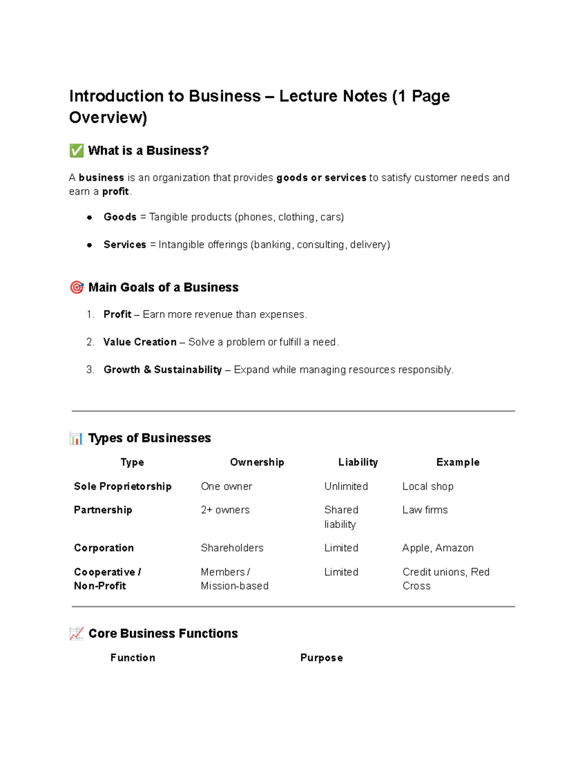 Introduction to Business – Lecture Notes (Overview) - Studocu