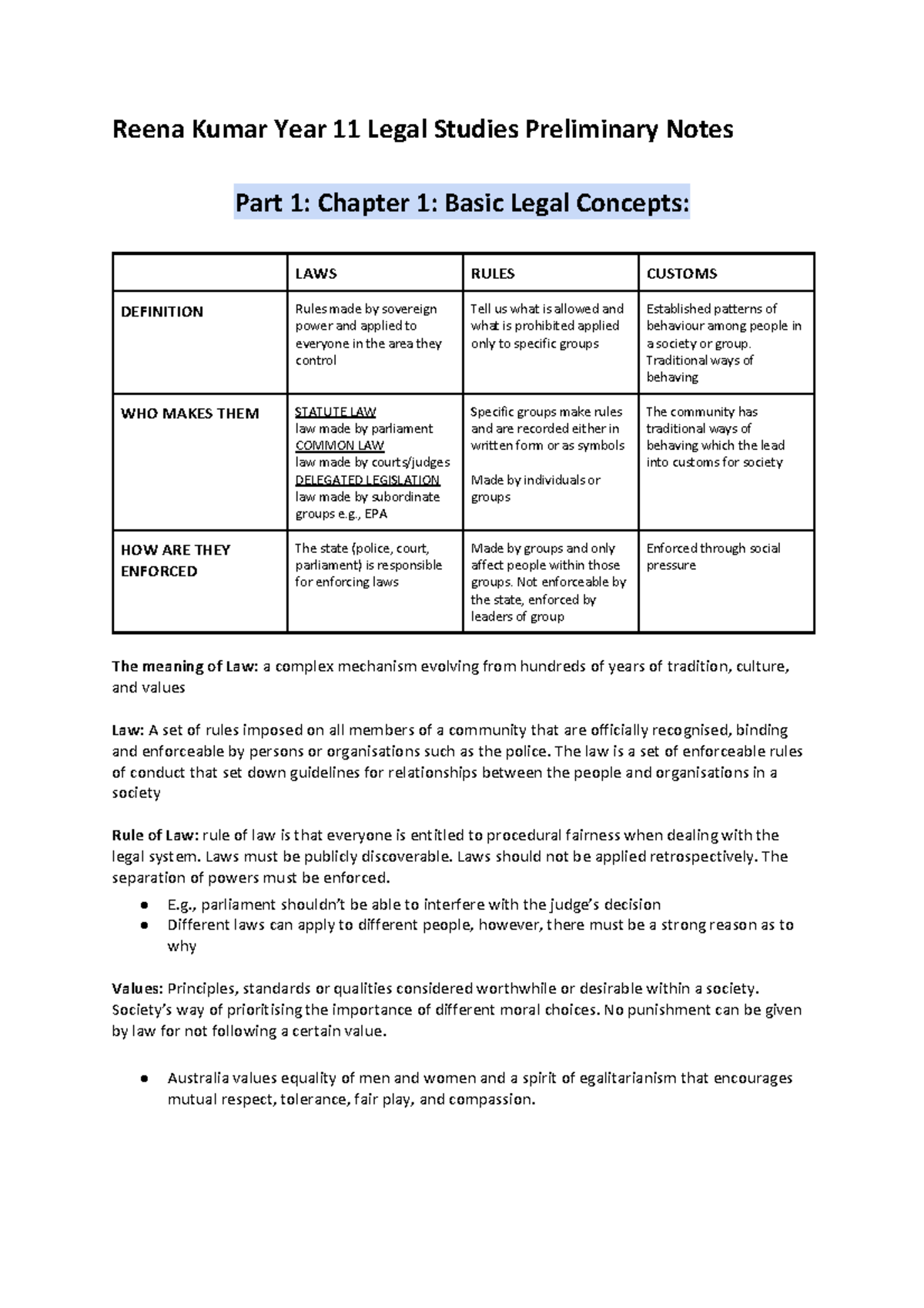 Legal Studies Year 11 Prelim Notes: Key Concepts and Sources of Law ...