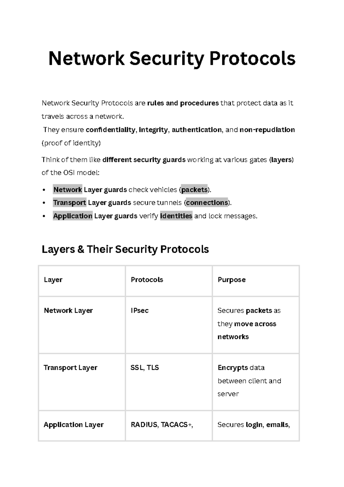 CYS406 Major 2: Overview of Network Security Protocols - Studocu