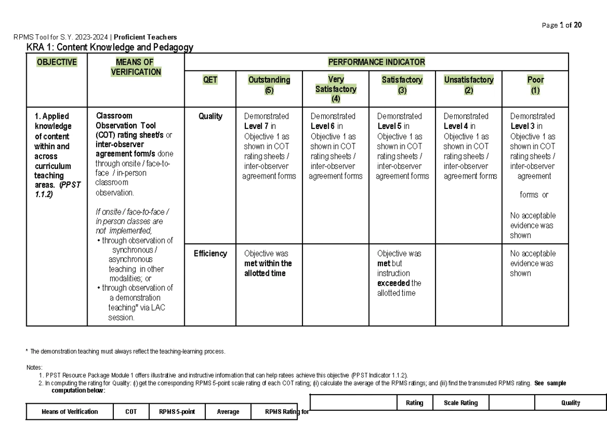 [COT-RPMS] Rating Sheet for Teacher I-III SY 2023-2024 Evaluation - Studocu