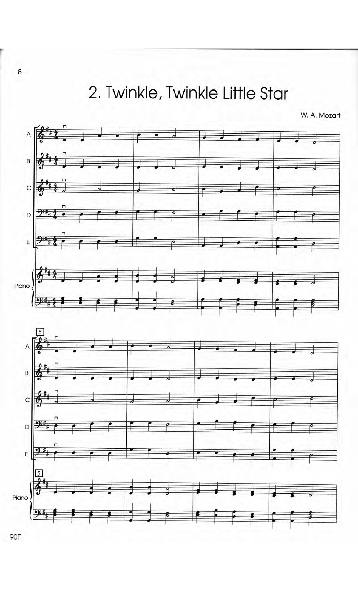 Mozart - Twinkle, Twinkle Little Star Piano Notes - Studocu