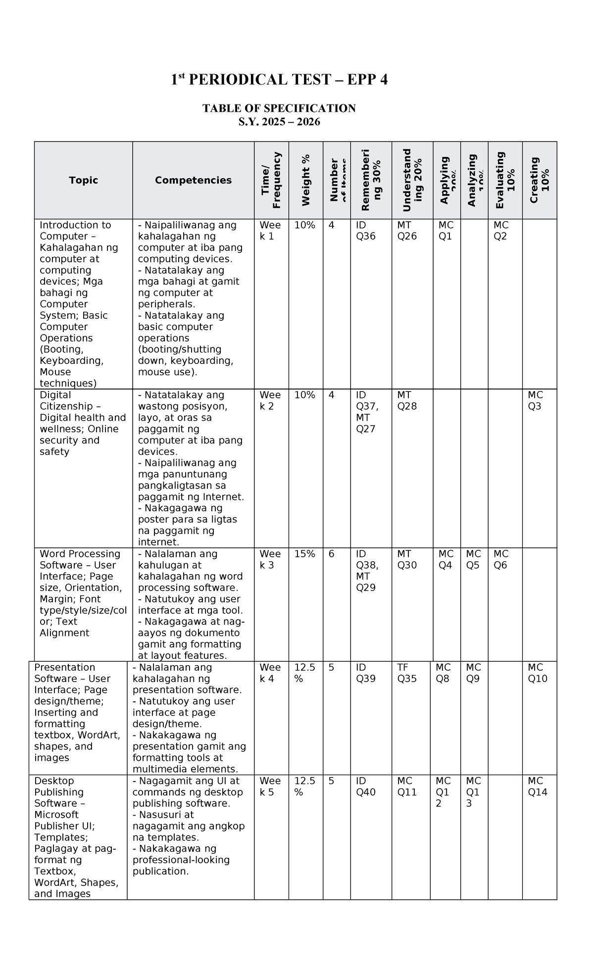 1st Periodical Test EPP 4: Computer Basics and Software Applications ...