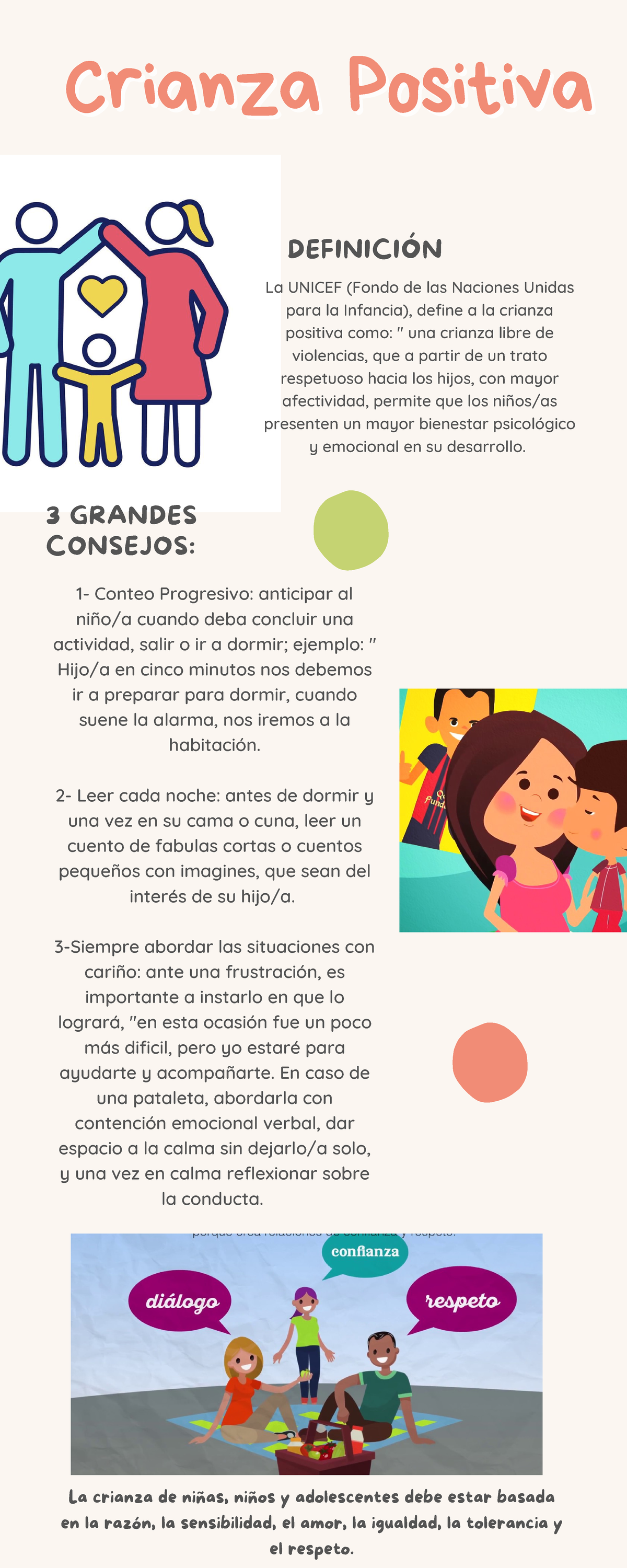 Infografia Crianza Positiva - DEFINICIÓN La UNICEF (Fondo de las Naciones Unidas para la ...