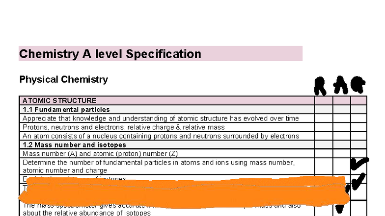 Chemistry A Level Specification: Physical Chemistry Overview - Studocu