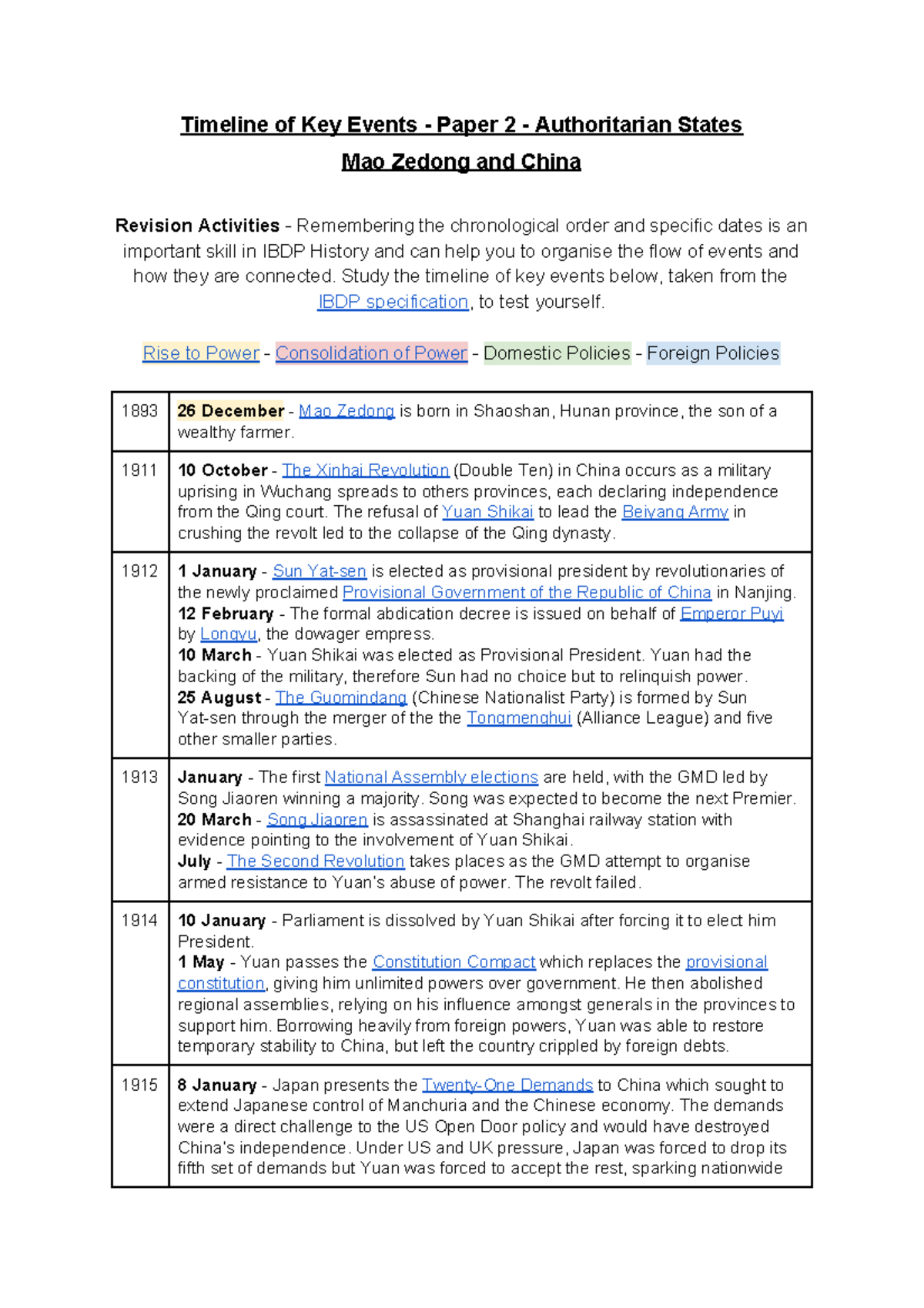 Key Events in Mao Zedong's Timeline - IBDP History Paper 2 - Studeersnel
