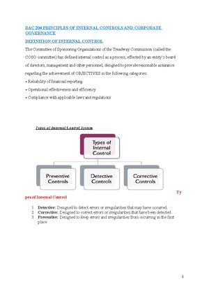 [Solved] Define a stakeholder explain examples of stakeholders and give - Principles of business ...