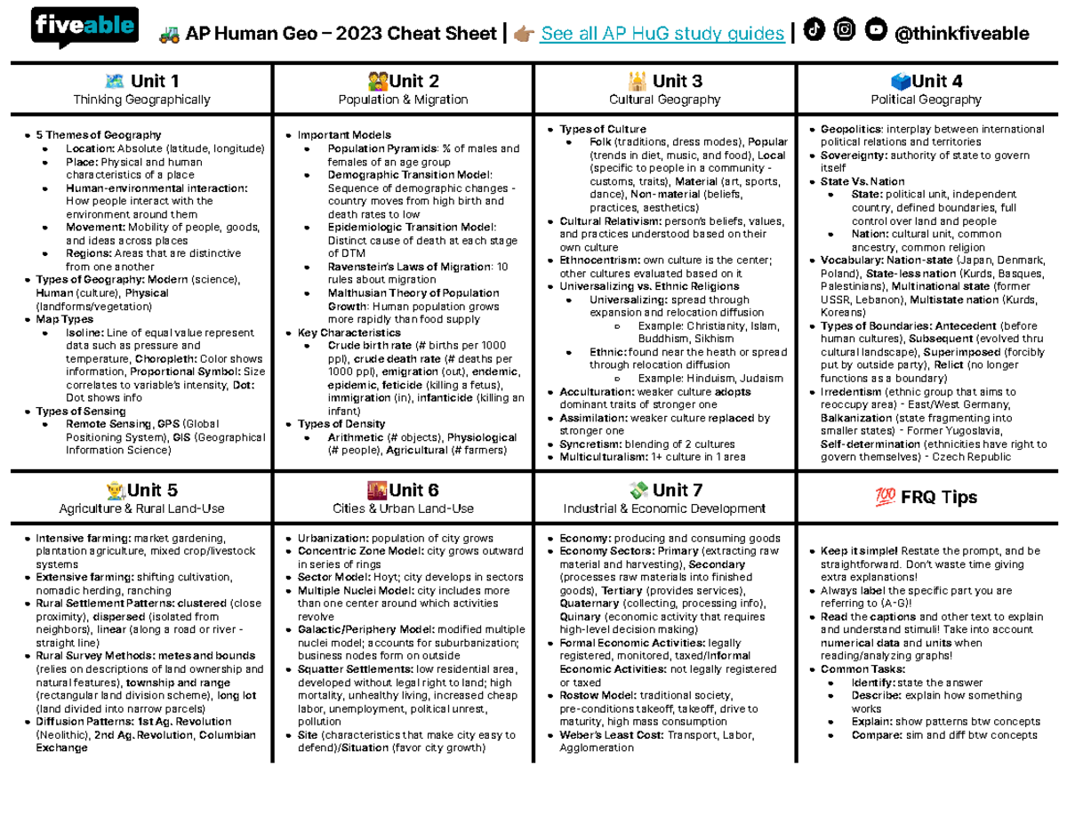 AP Human Geo 2023 Study Guide: Key Concepts & Models - Studocu