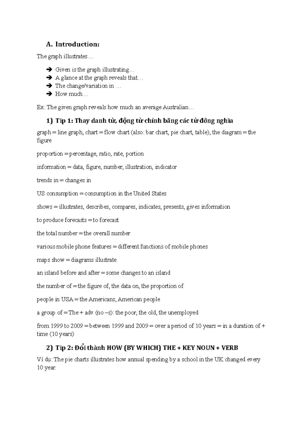 Ielts writing task 1 - Graph - A. Introduction: The graph illustrates ...