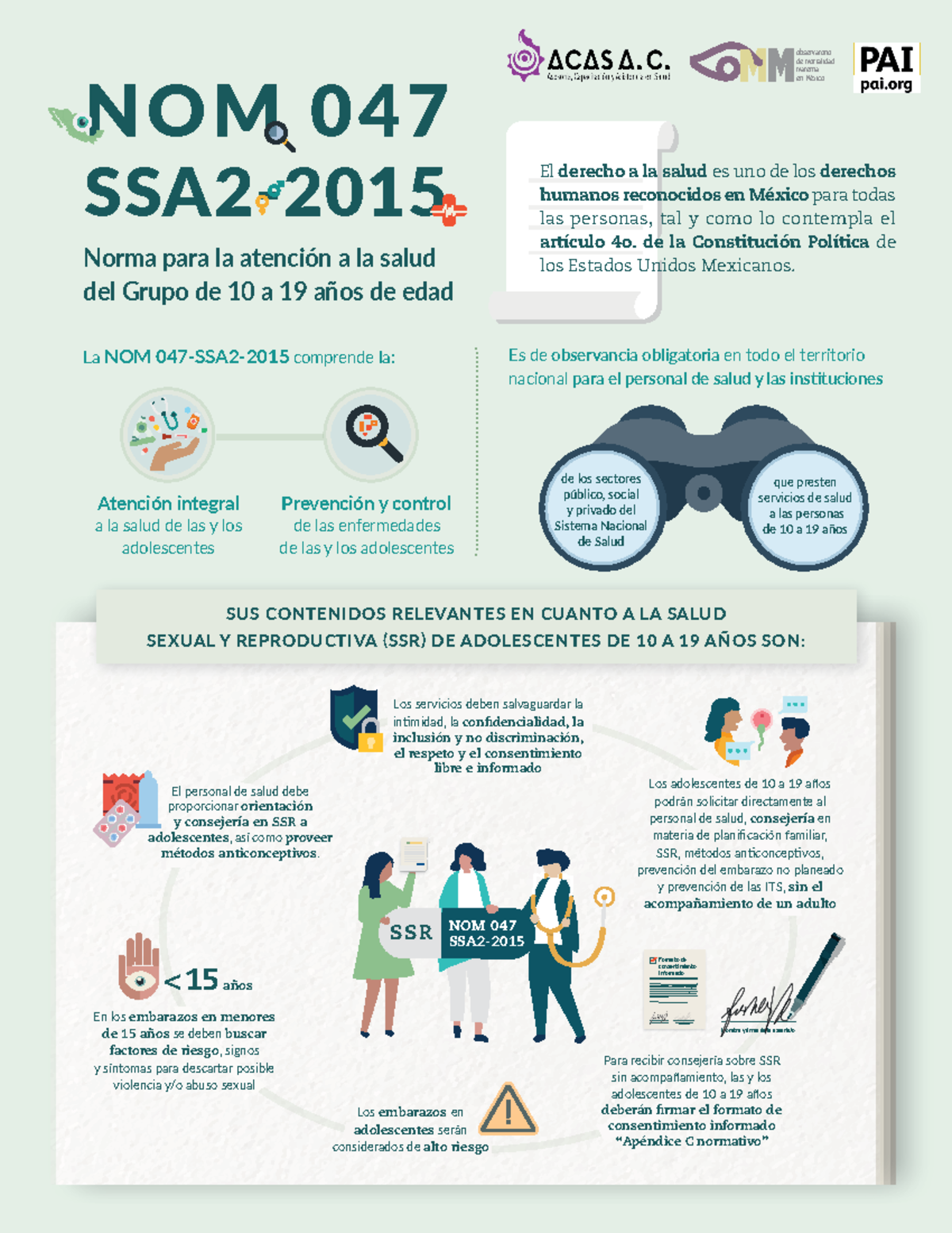 Blog-66 NOM-047-SSA2-2015-Infografía-Salud en el adolescente - NOM 047 SSA2- Norma para la ...