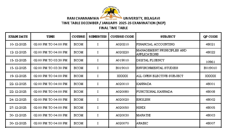 BCOM NEP 2025-26 Final Exam Time Table (I, III, V Sem) - Studocu
