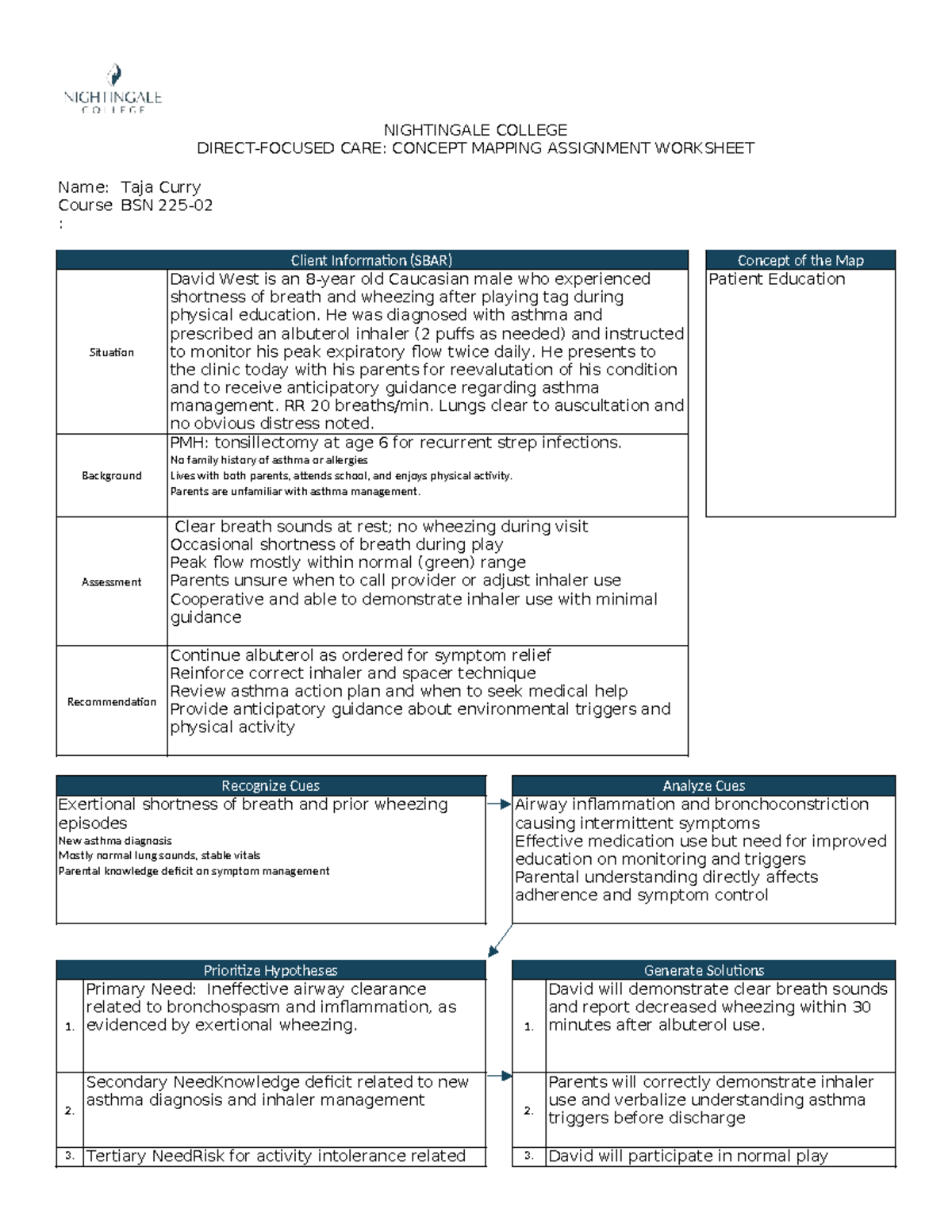 NIGHTINGALE COLLEGE BSN: Concept Mapping Assignment #3 - Studocu