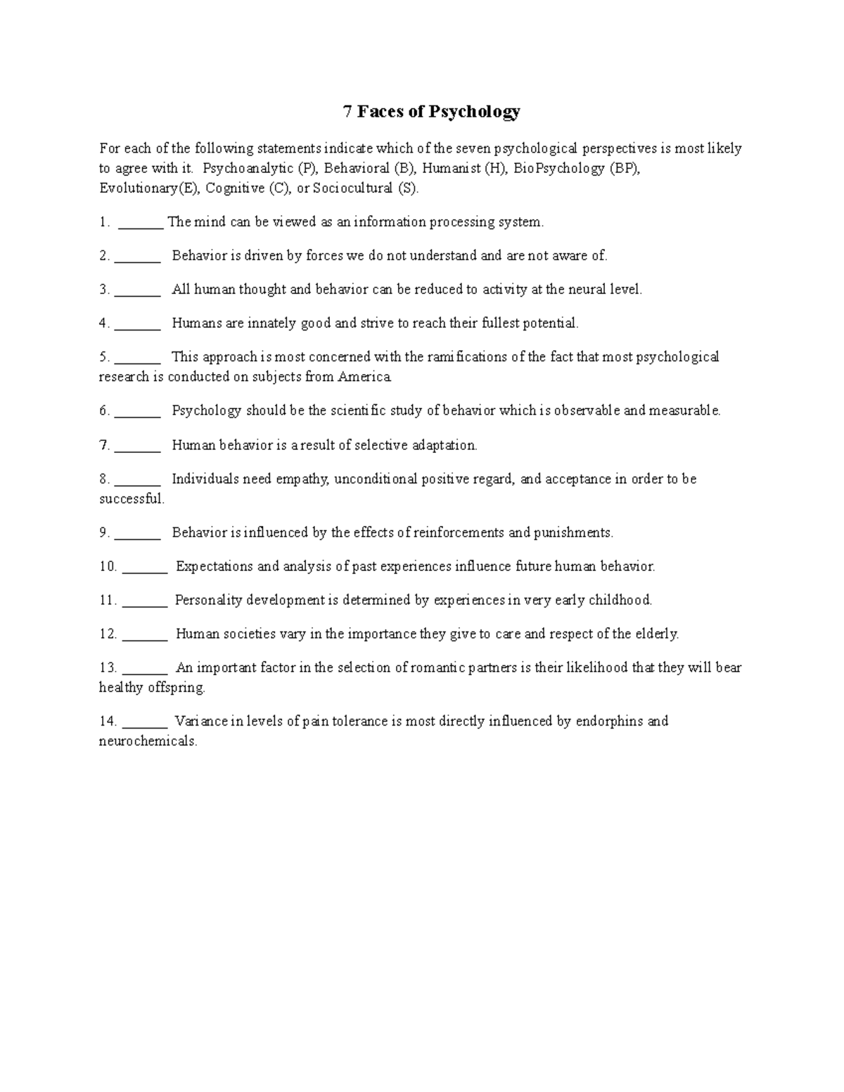 7 Faces of Psychology - Perspectives Review for Exam - Studocu