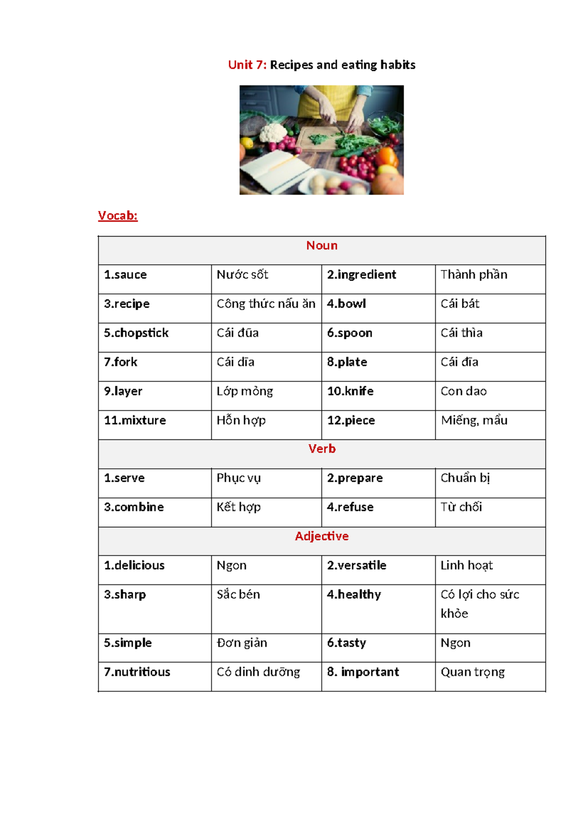 Unit 7: Vocabulary on Recipes and Eating Habits - Student Notes - Studocu