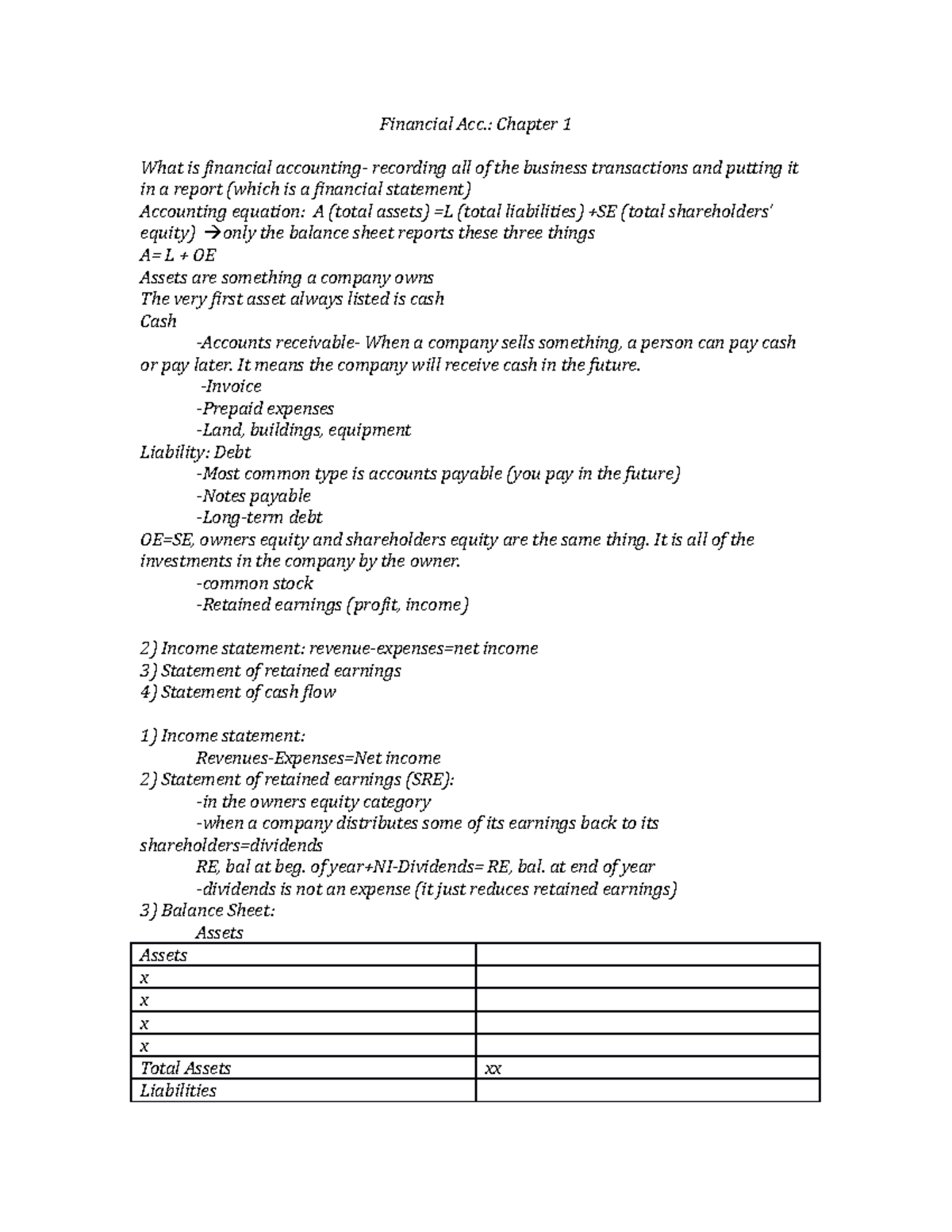 Financial Acc. Ch 1 class notes - Financial Acc.: Chapter 1 What is ...