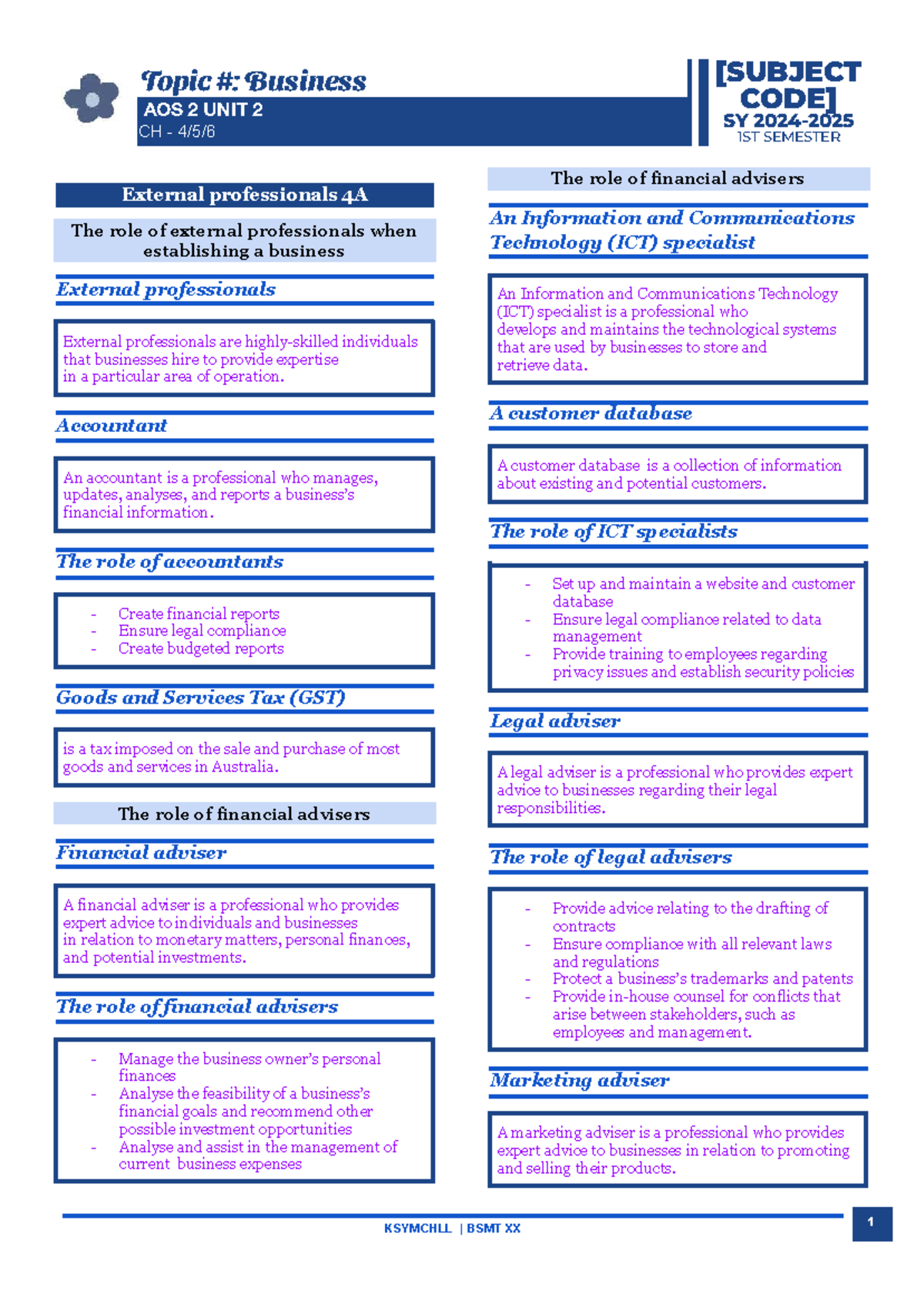Revision template - Business yr 11 Unit 2 - Topic #: Business [SUBJECT ...