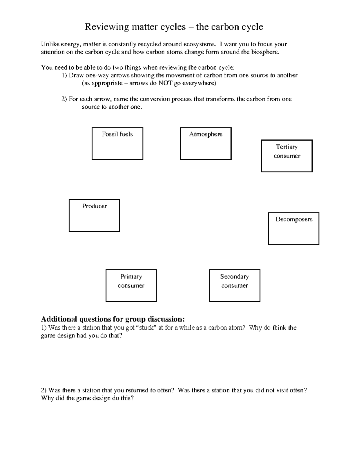 Carbon Cycle Activity: Understanding Matter Recycling in Ecosystems ...