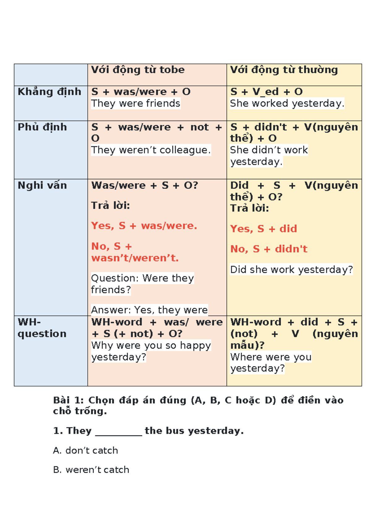 Past Simple Grammar Notes for Movers (LRI) - Studocu