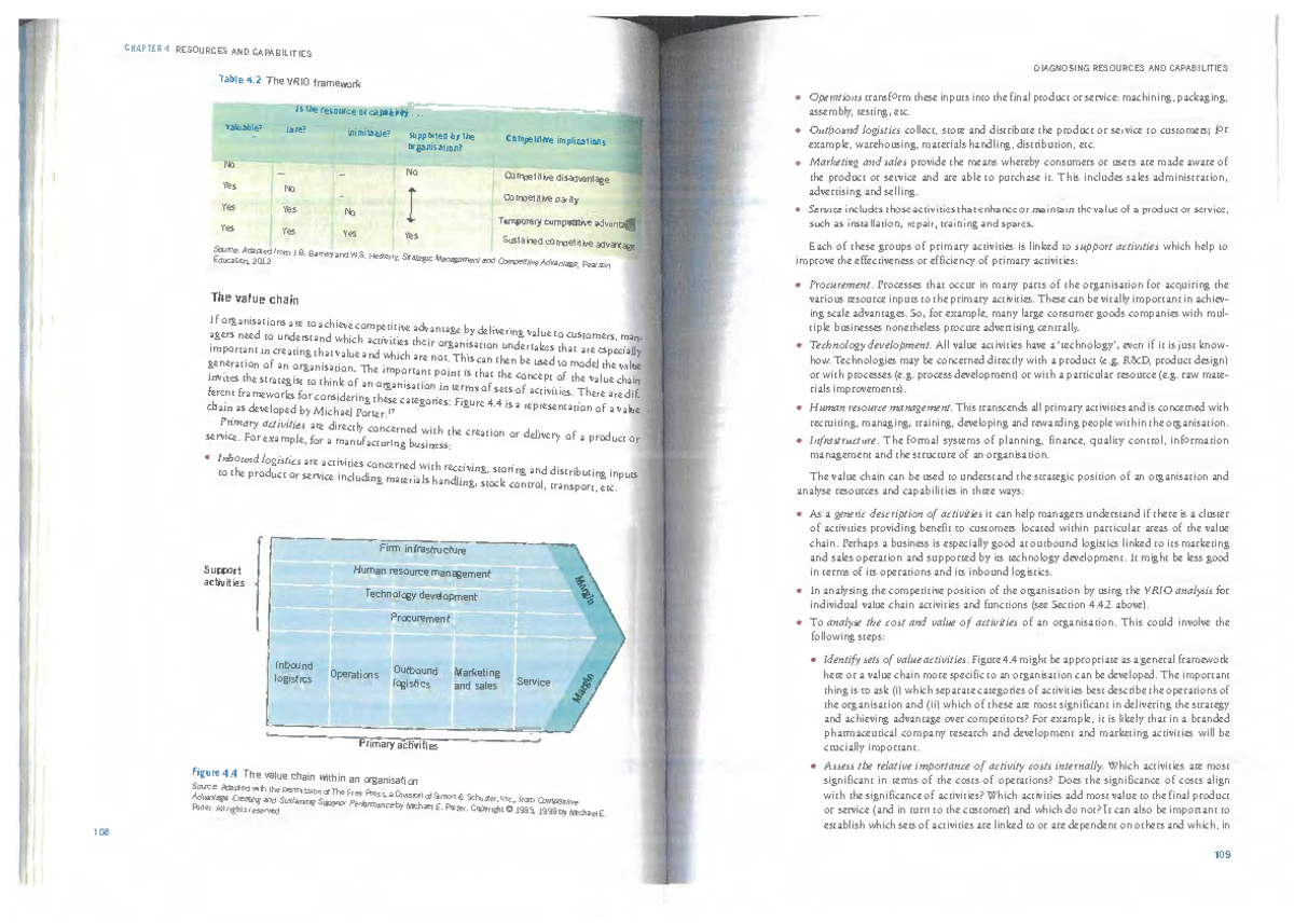 COMM1180 Value Chain Reading - 108 CHAPTER 4 RESOURCES ANO CAPABILITIES Table 4 The VRIO ...